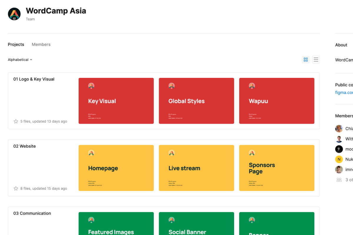 Looking back on the creatives by the Design Team – WordCamp Asia 2023